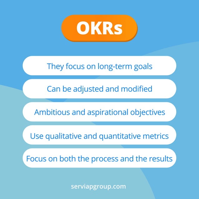 Differences between OKRs and KPIs to manage a global team | PDF