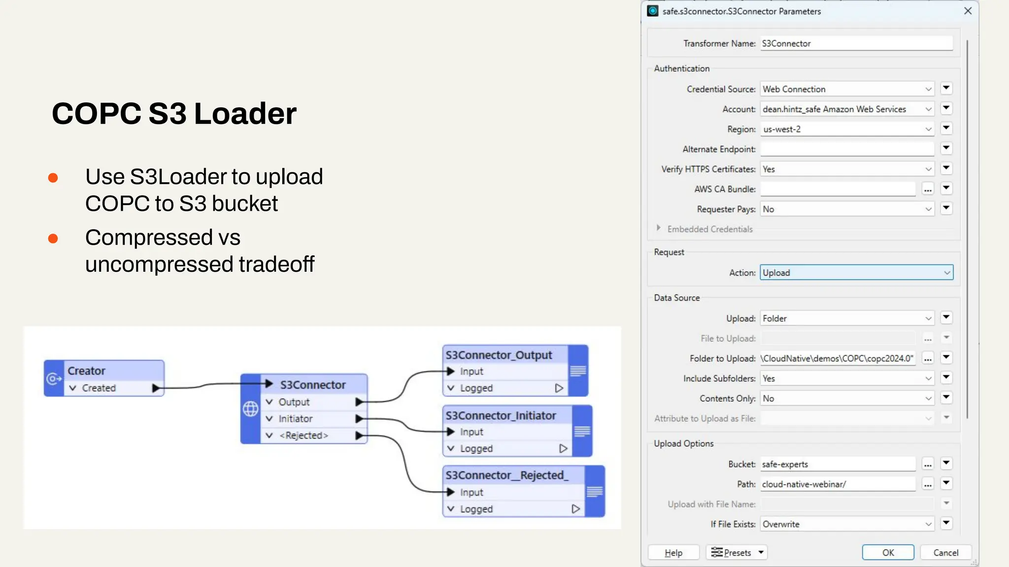 Cloud Frontiers: A Deep Dive into Serverless Spatial Data and FME | PPT