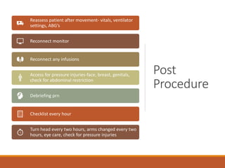CACCN Conference: ARDS & Prone Position | PPTX