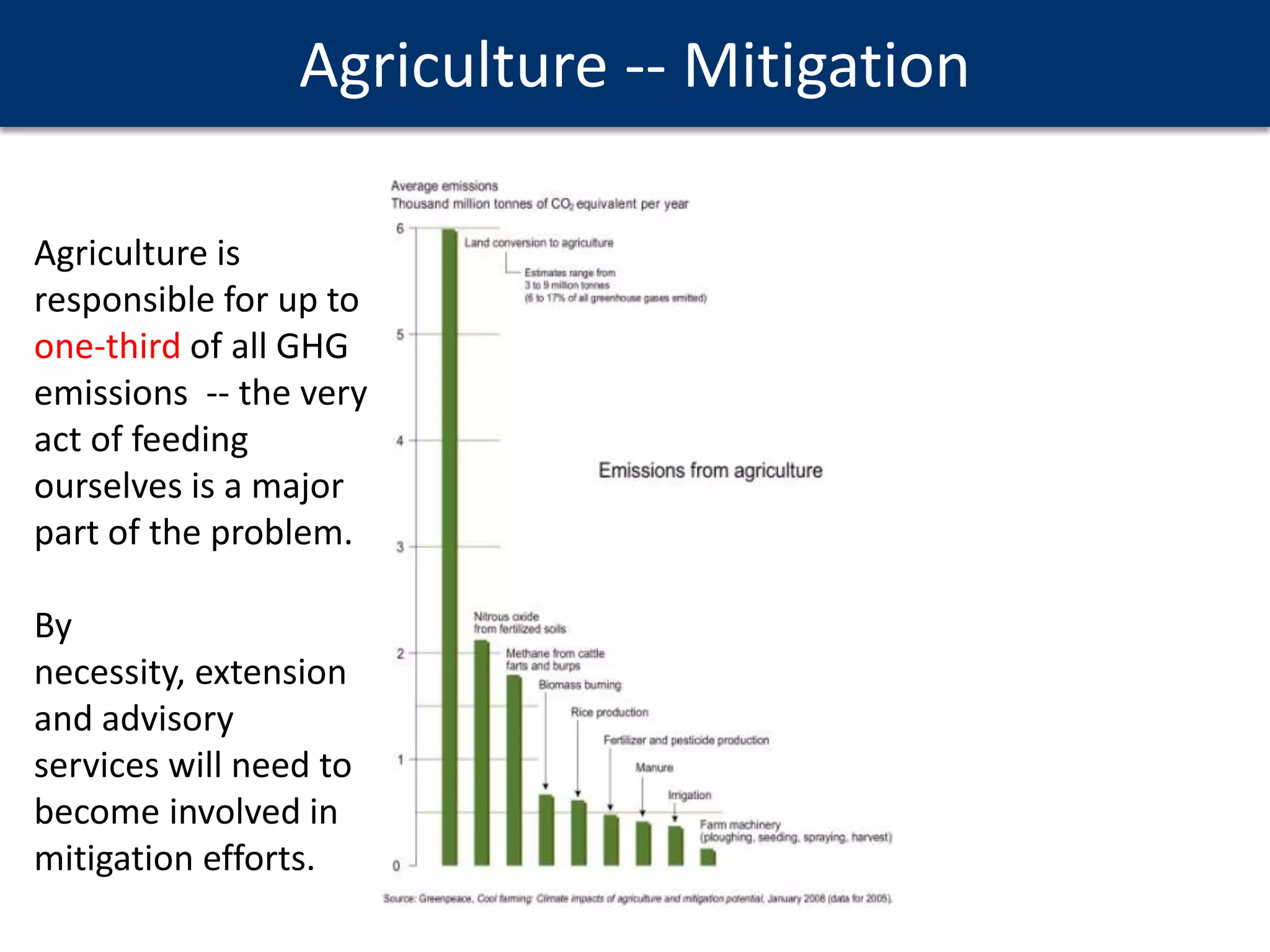 Agriculture Extension and Advisory Services under the New Normal of ...