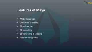 Beginners Guide to Modeling with Maya | PPTX | 3-D Graphics | Computer ...