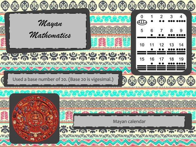 Maya civilization | PPTX