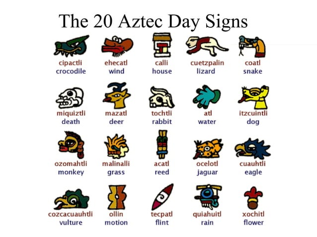 Maya, aztec & inca civilizations (Mayan and other calendars) | PPT