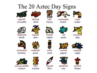 Maya, aztec & inca civilizations (Mayan and other calendars) | PPT