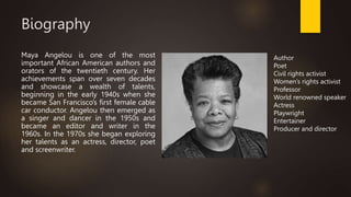 Maya Angelou Introduction. Her life and work - long version.pptx