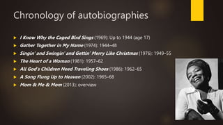 Maya Angelou Introduction. Her life and work - long version.pptx