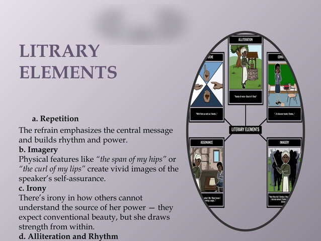 Maya Angelou's poem Phenomenal Woman critical analysis by marriam.pptx