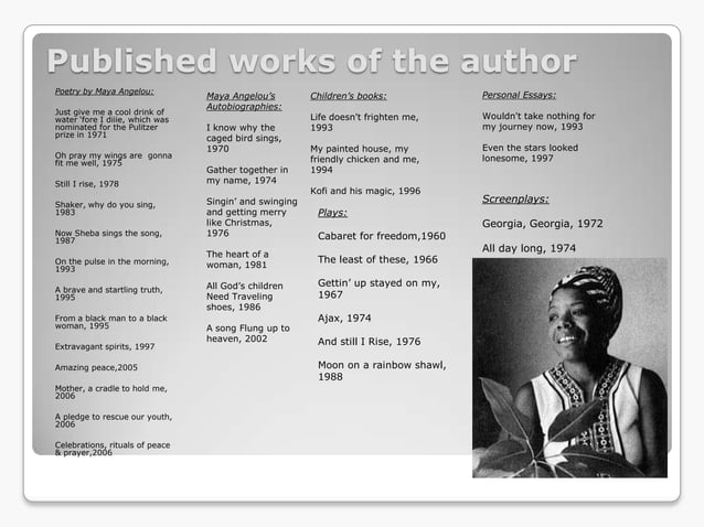 Maya angelou power point | PPTX