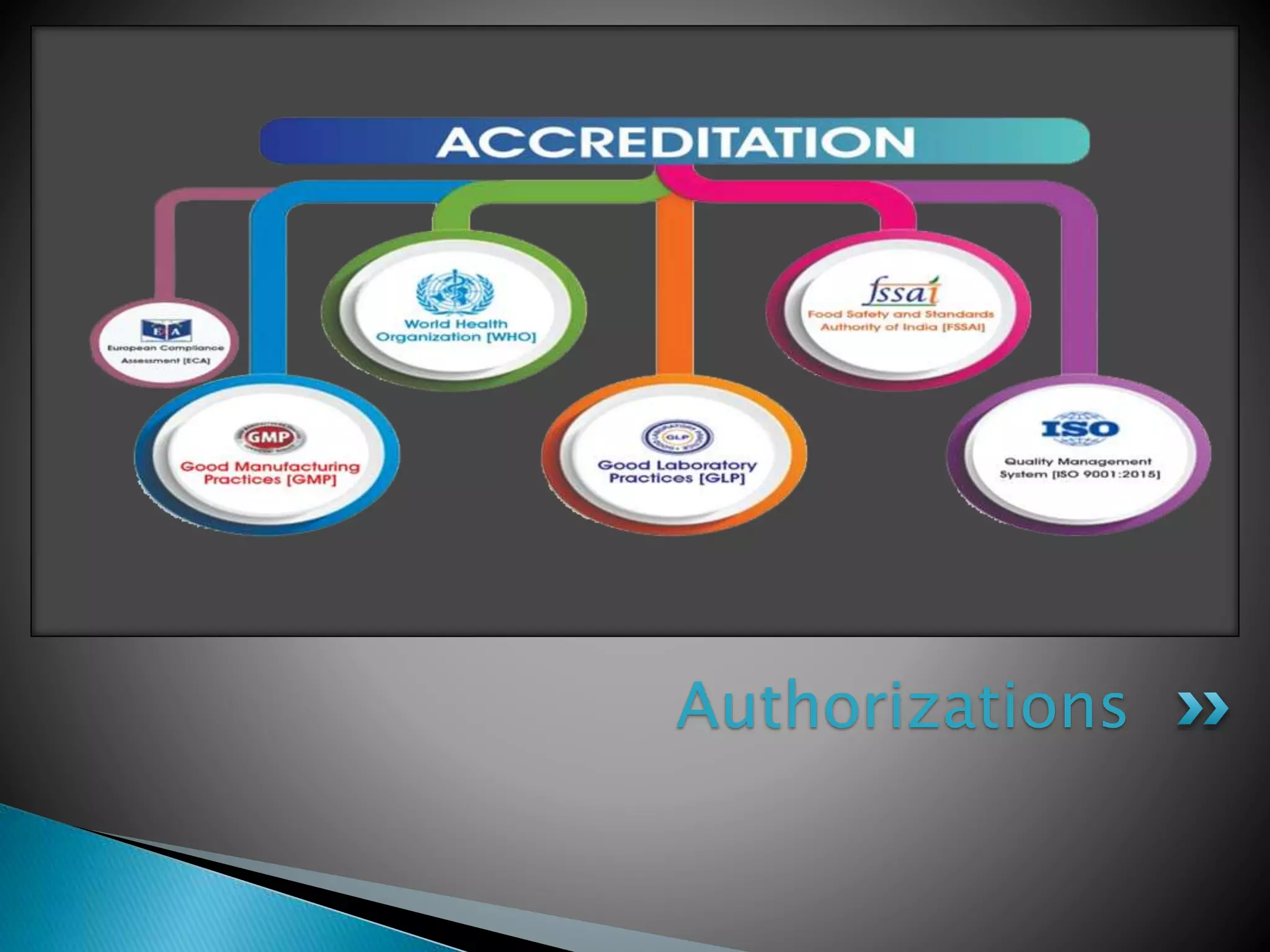 MAYA BIOTECH PVT LTD. | PPTX