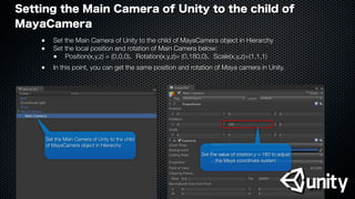 Maya Camera Settings to Unity | PDF