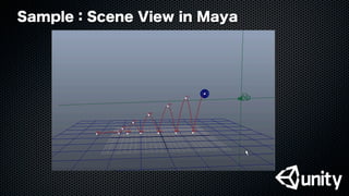 Maya Camera Settings to Unity | PDF