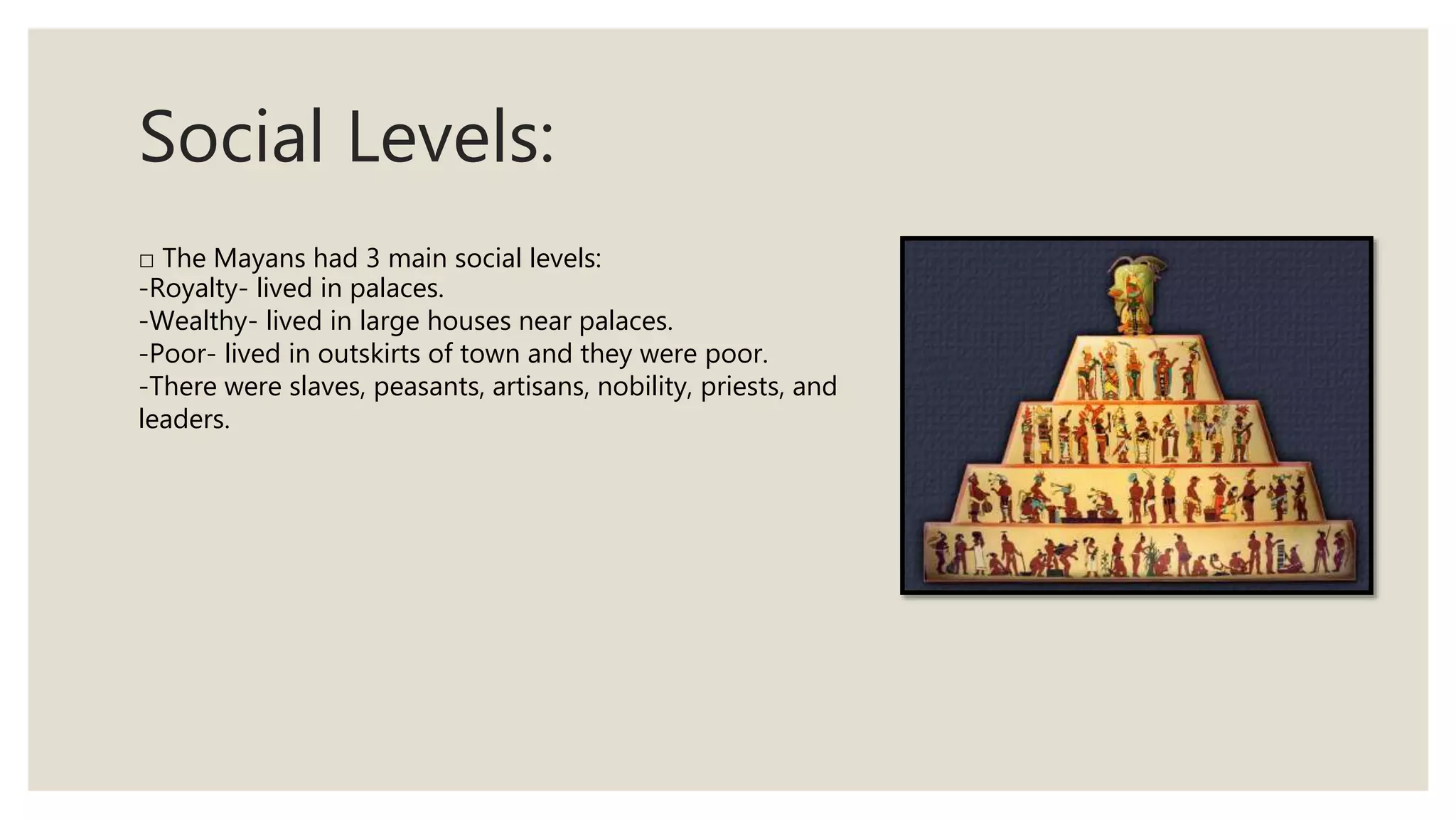 Maya civilization | PPTX | Geography | Science