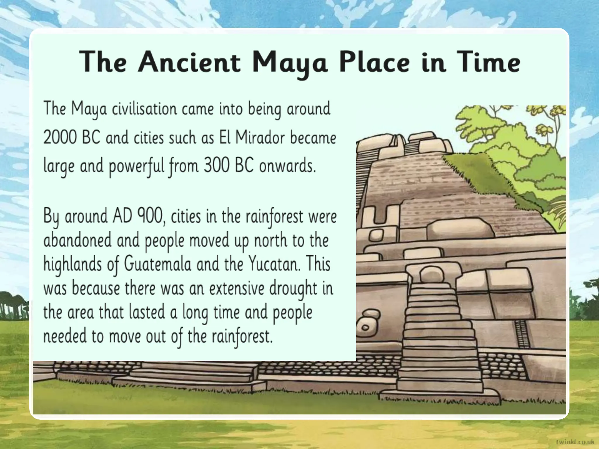 Mayan-Civilization-Lesson.pptx