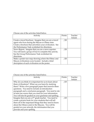 Mayan olmec layers | DOC