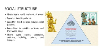 Mayan civilization | PDF