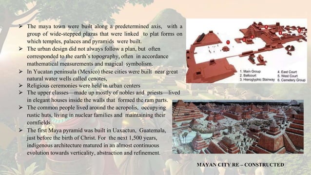 MAYAN CIVILIZATION GROUP WORK.pptx