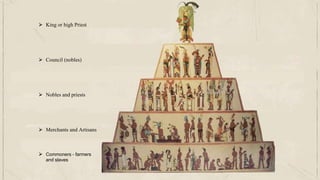 MAYAN CIVILIZATION GROUP WORK.pptx