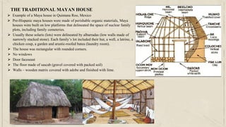 MAYAN CIVILIZATION GROUP WORK (1).pptx