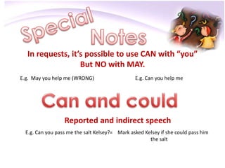 May and Can [ESL] | PPTX
