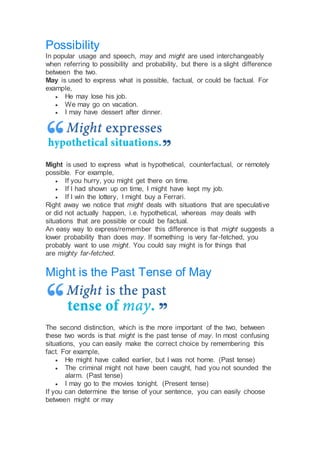 May and might | DOCX