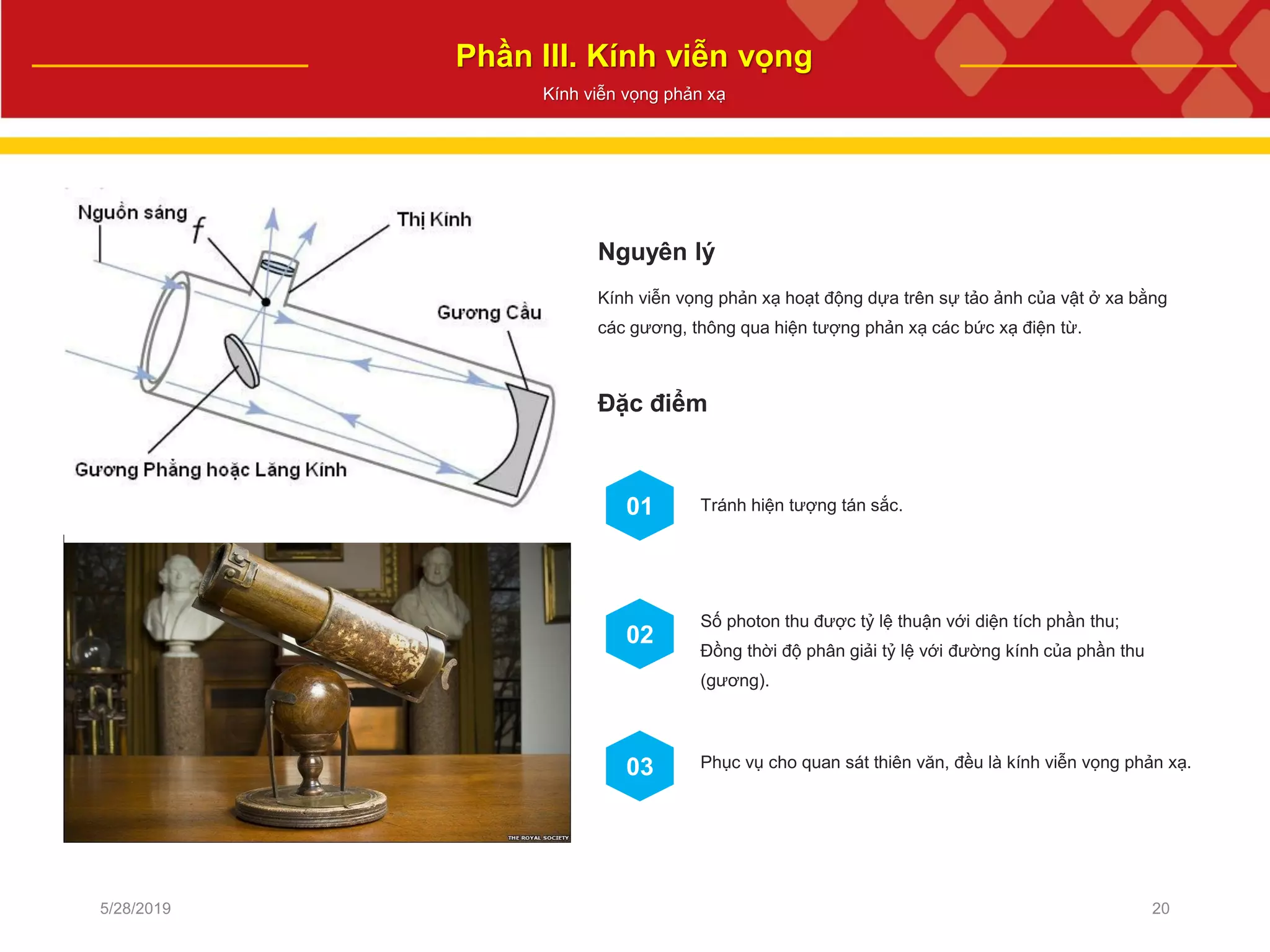 General of Camera, Microscope, Telescope | PDF