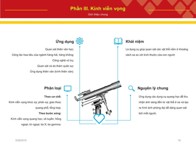 General of Camera, Microscope, Telescope | PDF