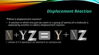mayank.pptx types of chemical properties | PPTX