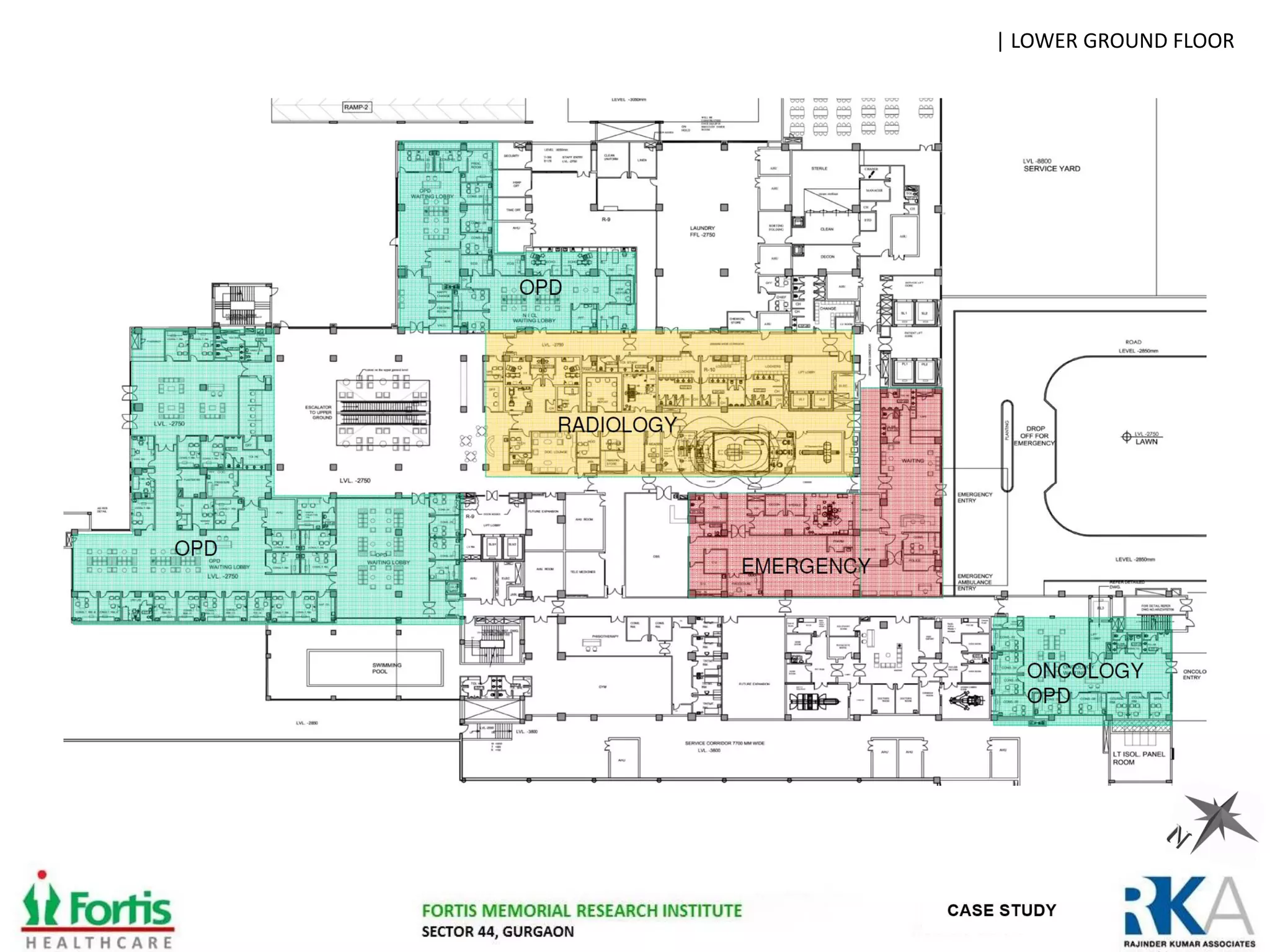 Fortis memorial research institute (Gurgaon) | PDF