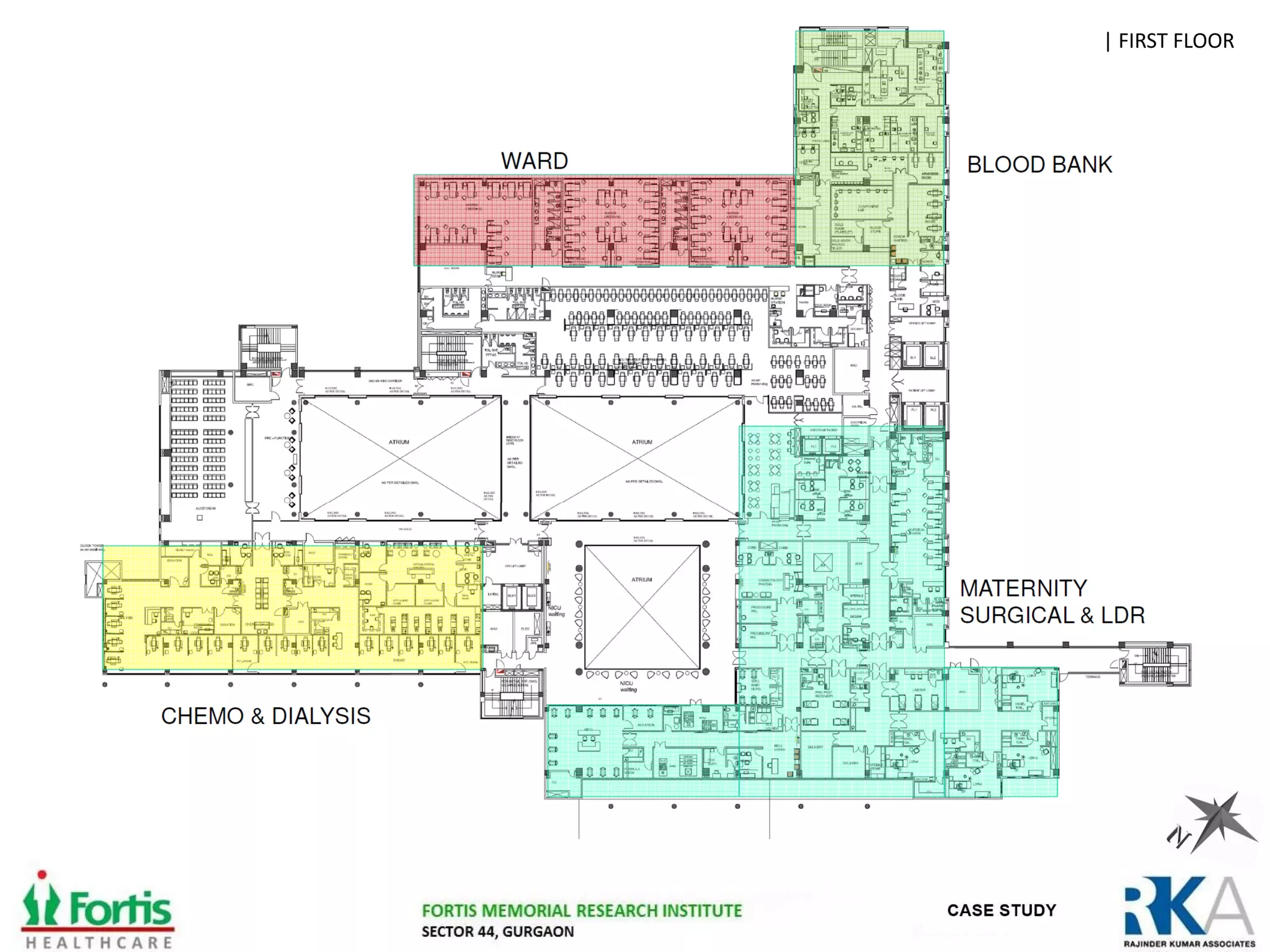 Fortis memorial research institute (Gurgaon) | PDF