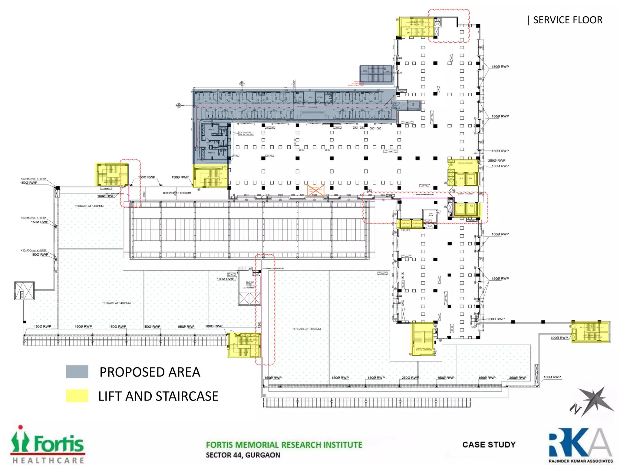 Fortis memorial research institute (Gurgaon) | PDF