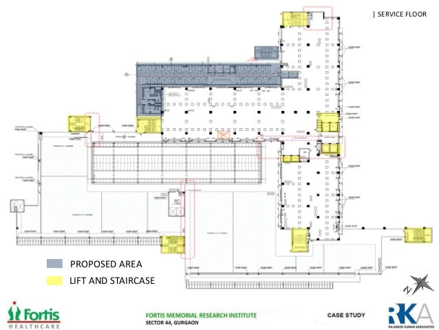 Fortis memorial research institute (Gurgaon) Fortis memorial research institute (Gurgaon)