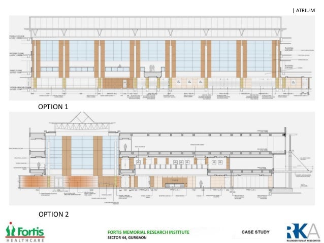 Fortis memorial research institute (Gurgaon) Fortis memorial research institute (Gurgaon)
