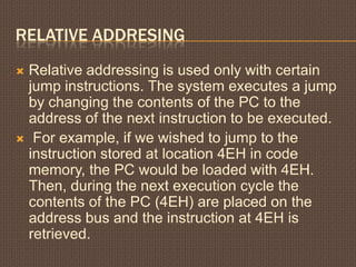 Addressing Modes | PPTX | Operating Systems | Computer Software and ...