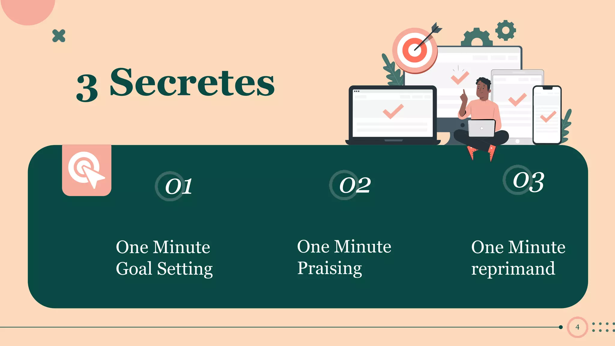 The One Minute Manager | PPTX | Birdwatching | Hobbies & Interests