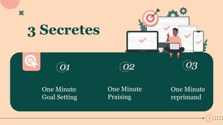 The One Minute Manager | PPTX | Birdwatching | Hobbies & Interests