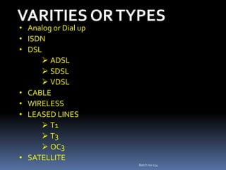 Types of internet connections | PPTX