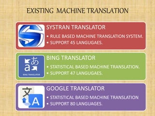 Machine Translation | PPTX