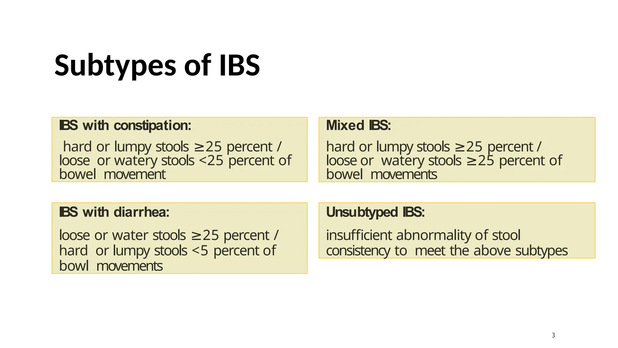 Mayank sharma assignment ppt on ibs.pptx