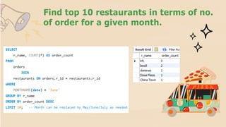 Food Delivery App Database Analysis -- SQL Project | PDF