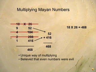Mayan Numerals 1 | PPSX