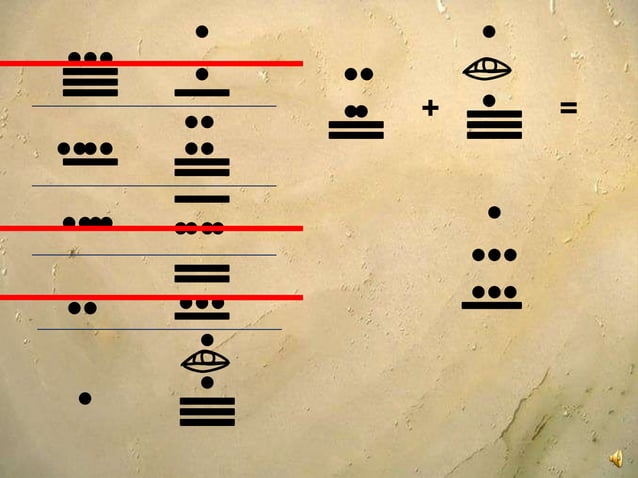 Mayan Numerals 1 | PPSX