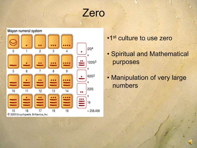 Mayan Numerals 1 | PPT