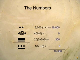 Mayan Numerals 1 | PPSX