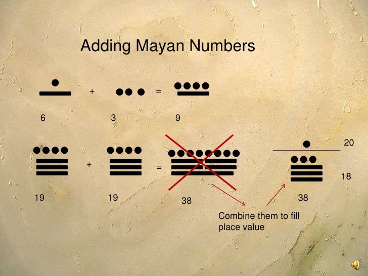 Mayan Numerals 1
