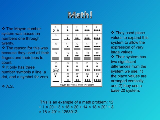 Mayan Power Point! | PPT