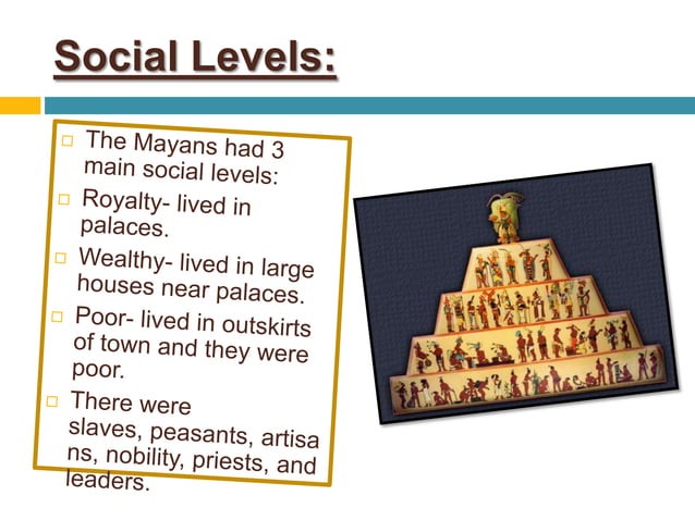 Mayan powerpoint | PPTX | Religion & Spirituality
