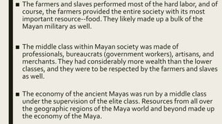 Mayan production of goods & services | PPTX