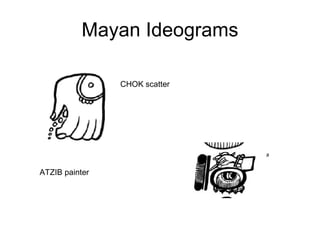 Mayan Writing | PPT