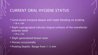 Maya Patel's Case Study | PPTX