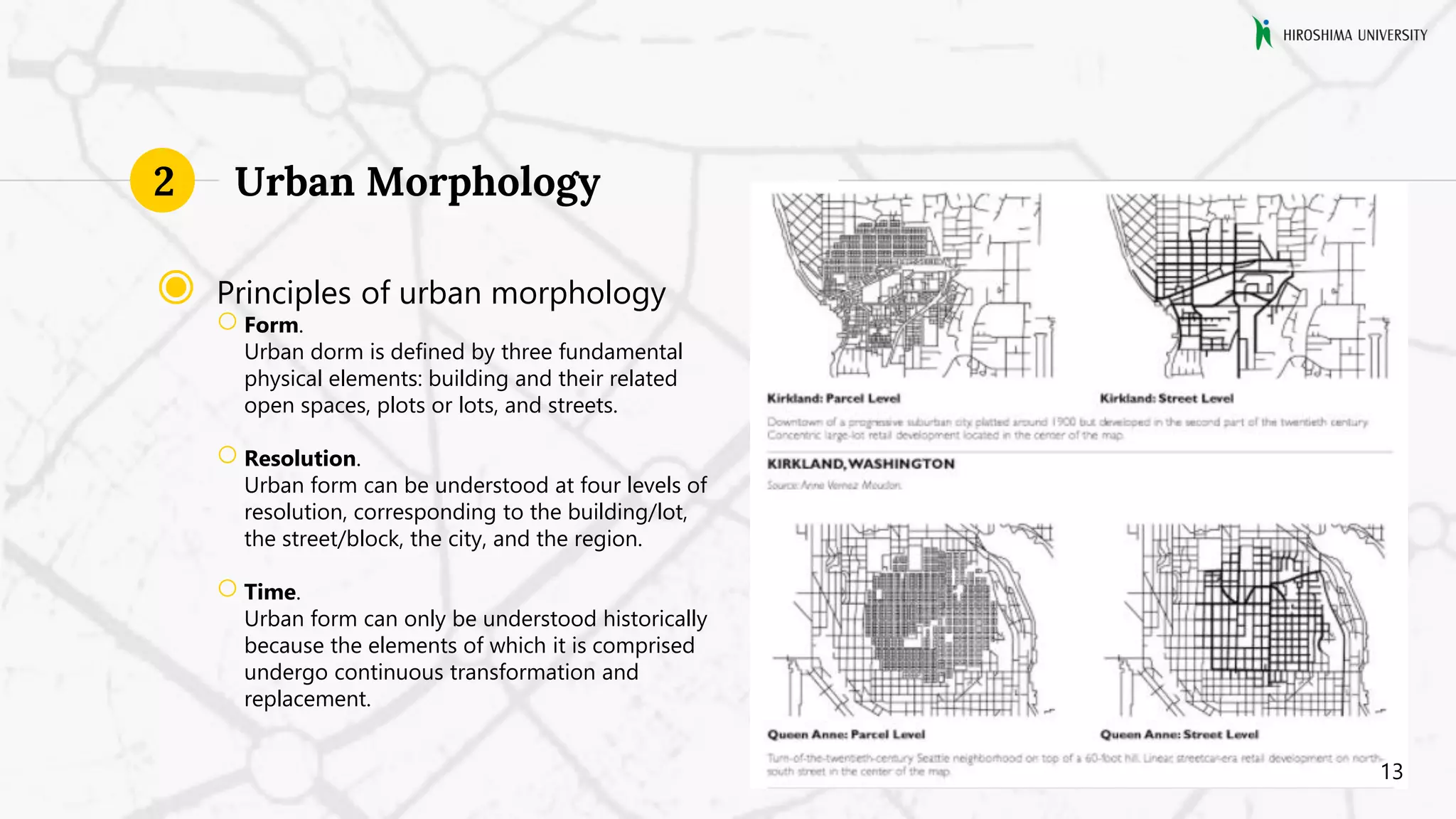 theories of city form | PDF